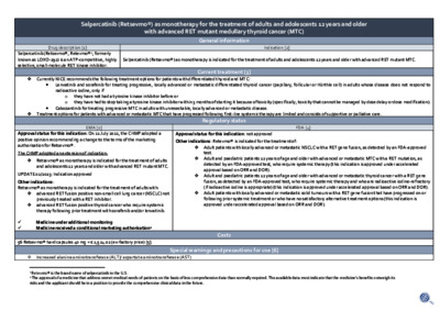 Selpercatinib (Retsevmo®) as monotherapy for the treatment of adults ...