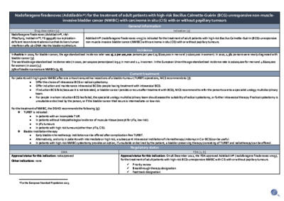 Nadofaragene firadenovec (Adstiladrin®) for the treatment of adult ...
